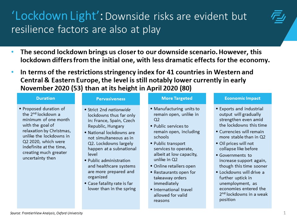 Europe: Understanding the new wave of lockdowns | Frontie...