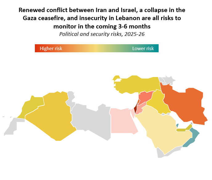 The MENA region will see elevated political risk in 2026 ...